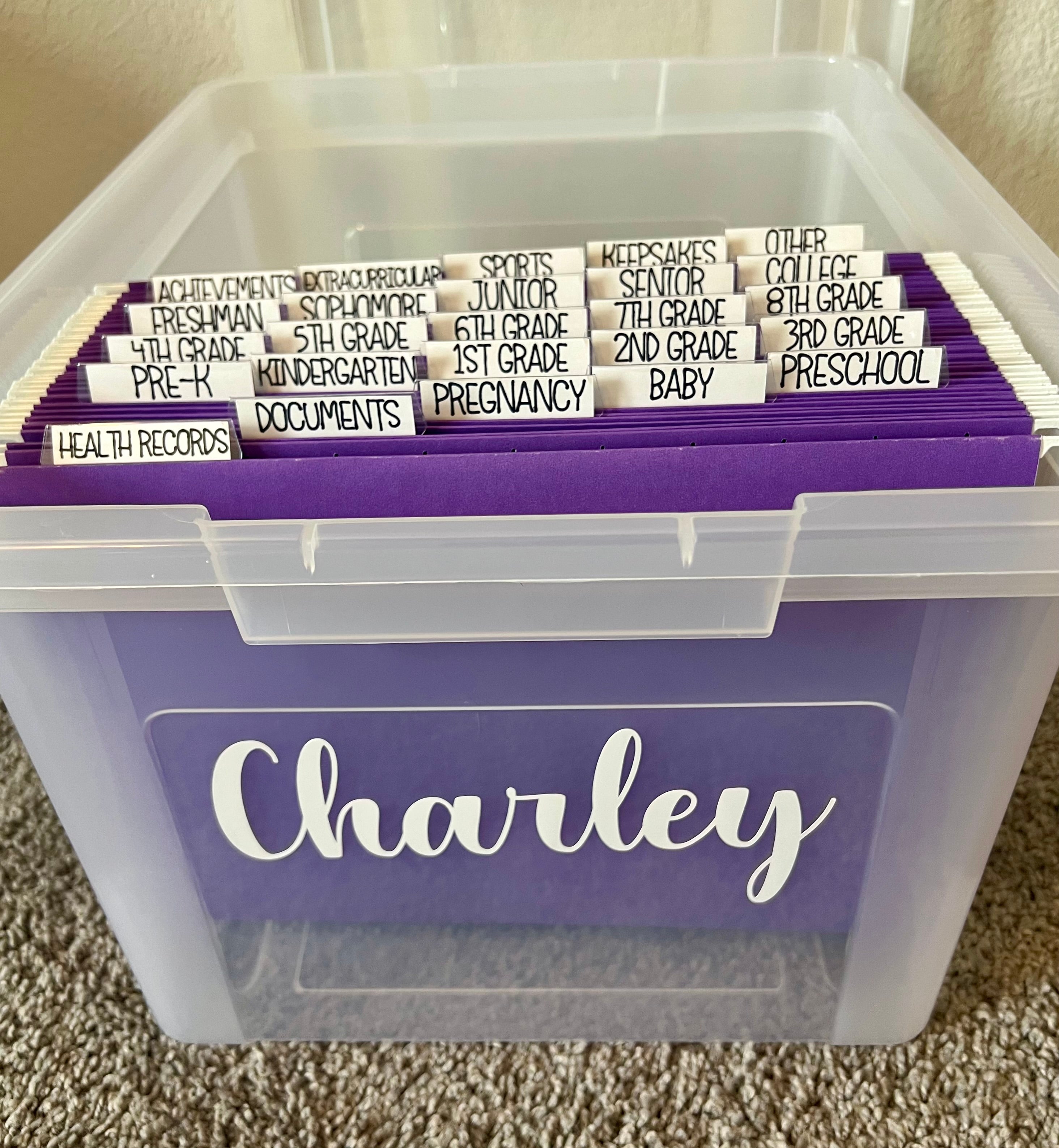 Milestone Box – Made It by Melissa